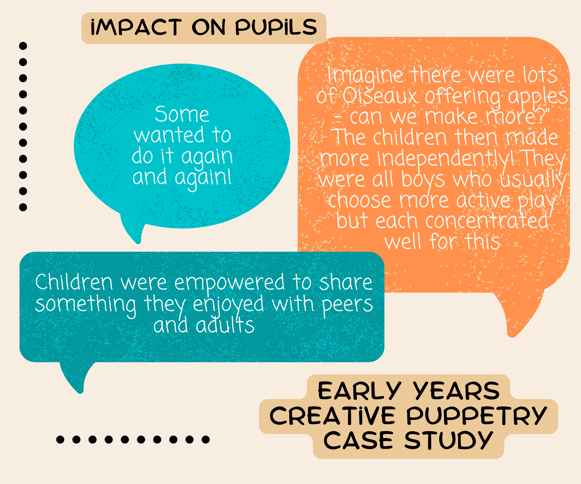 Early Years - Creative Puppetry with Languages